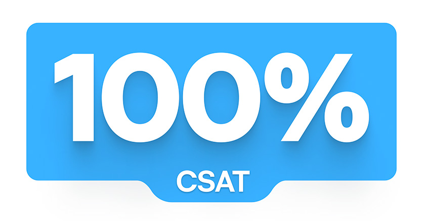 How We Achieved 100% Customer Satisfaction (CSAT) | Chili Piper