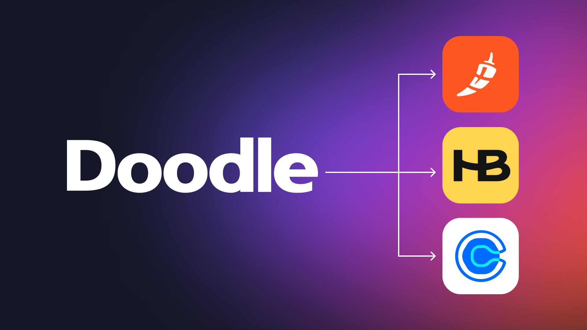 Doodle Alternatives | How to Pick What’s Best for You | Chili Piper