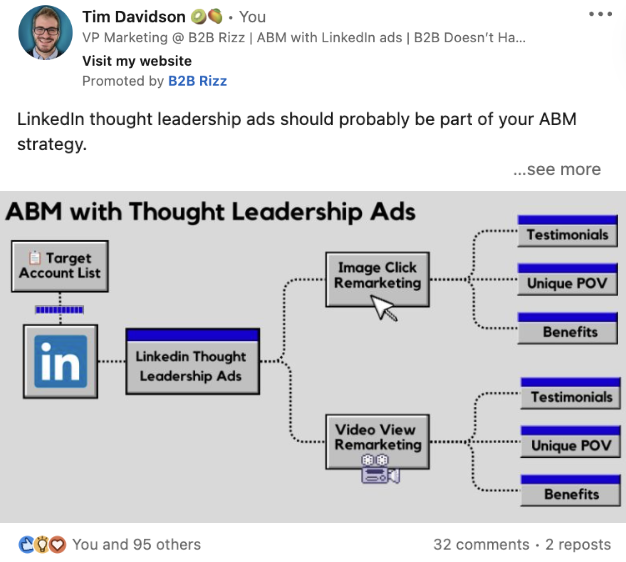 Authenticity Wins: LinkedIn Thought Leader Ad Strategy | Chili Piper