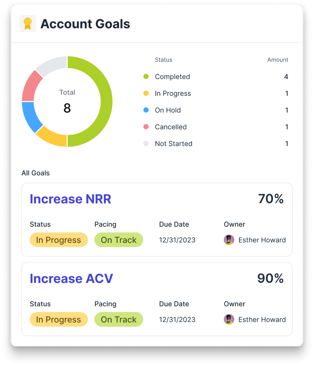 Catalyst | The Most Intuitive Customer Success Platform