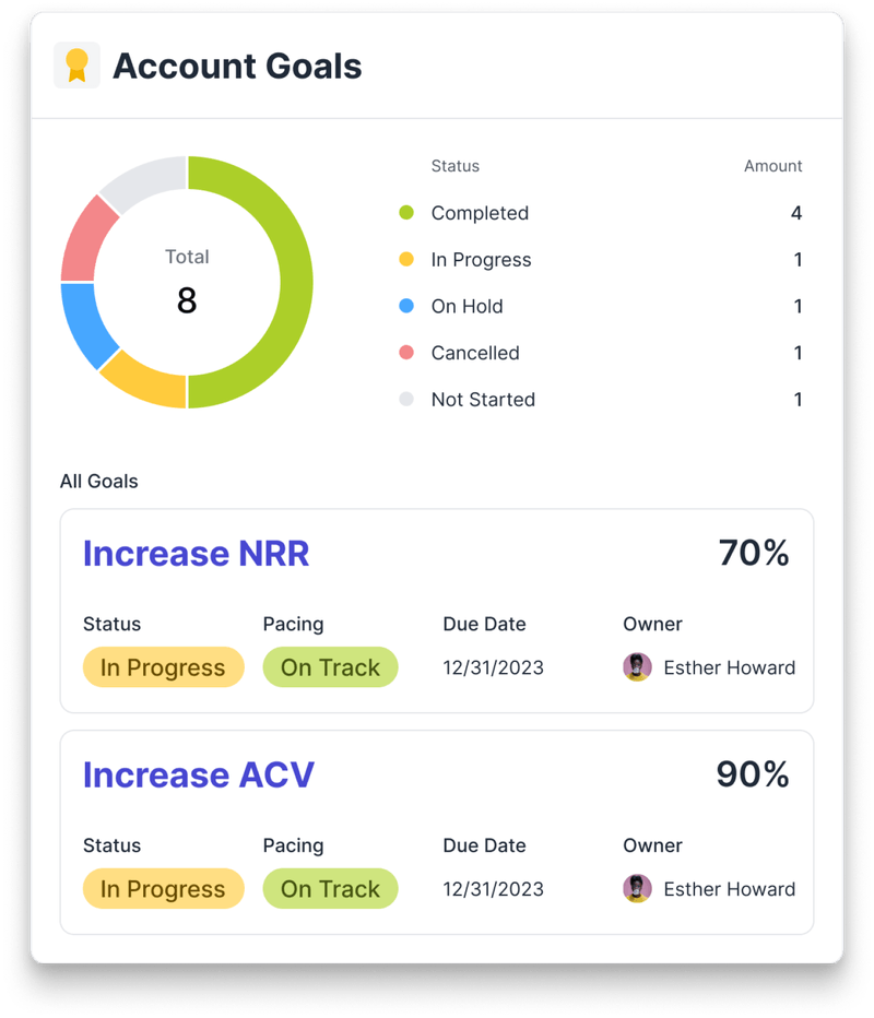 Catalyst | The Most Intuitive Customer Success Platform