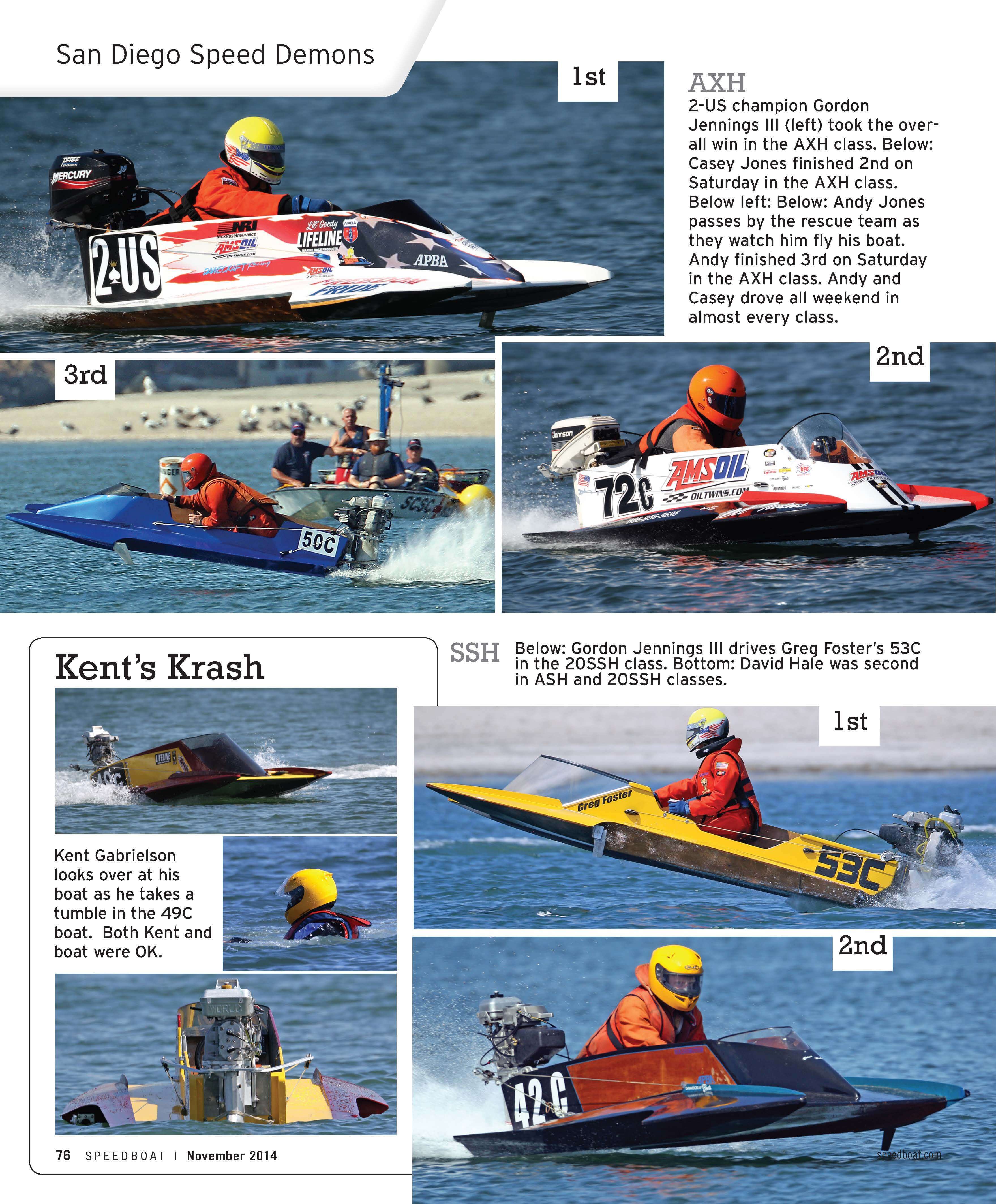 Speedboat Magazine