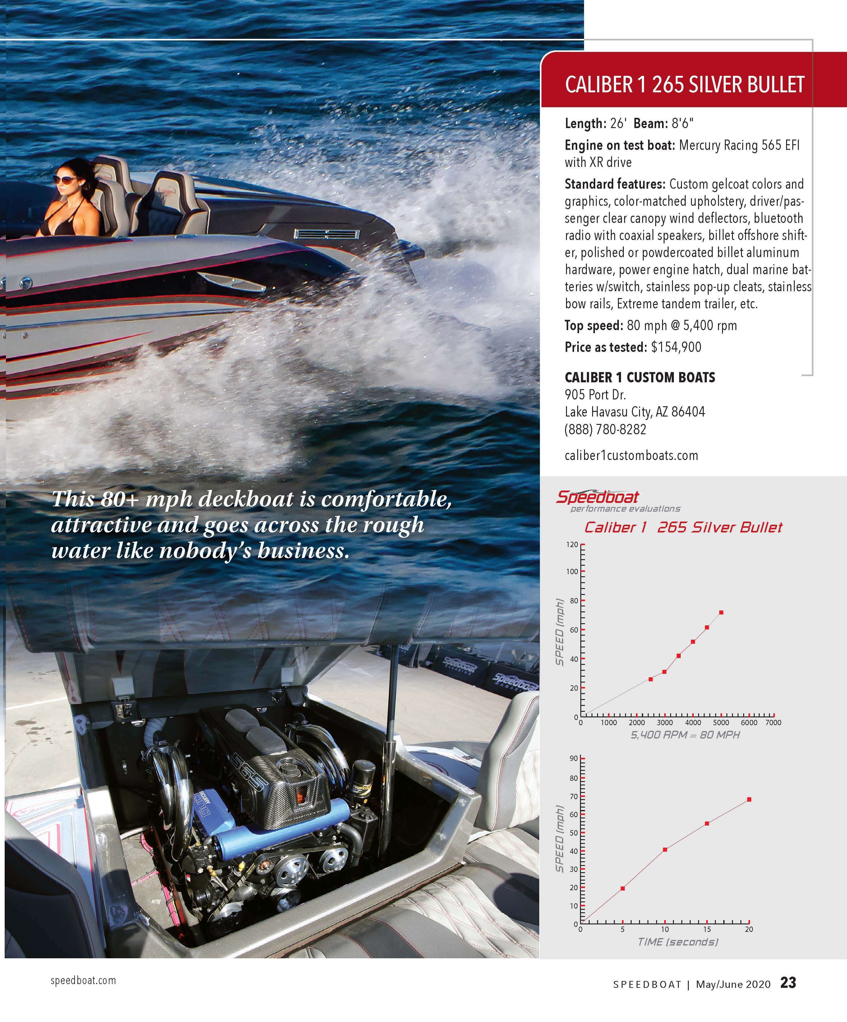 Speedboat Magazine