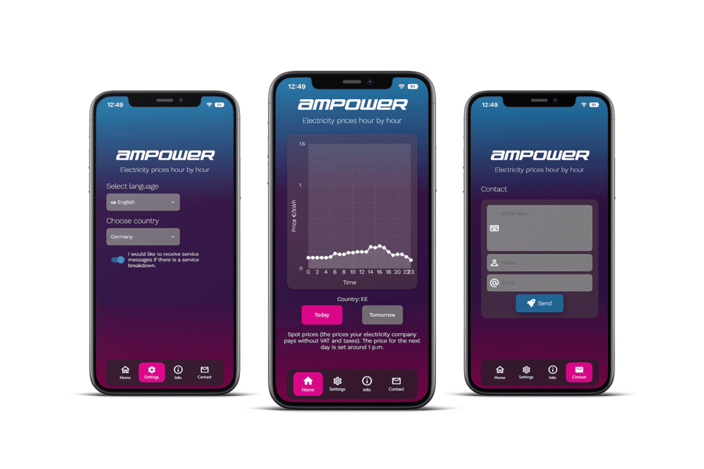 Flutterflow Apps Examples The 5 Best No Code Apps Built Using Flutterflow 