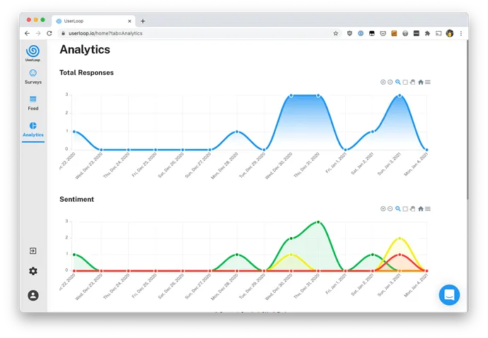 13 Examples of no-code apps that solve real-world problems