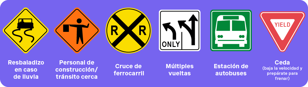 Señales de tránsito en Estados Unidos (Explicación sencilla) - Blog OCHO