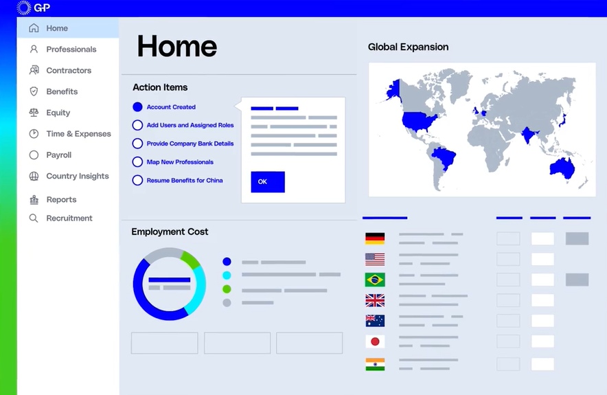 Top Velocity Global Alternatives | 2024
