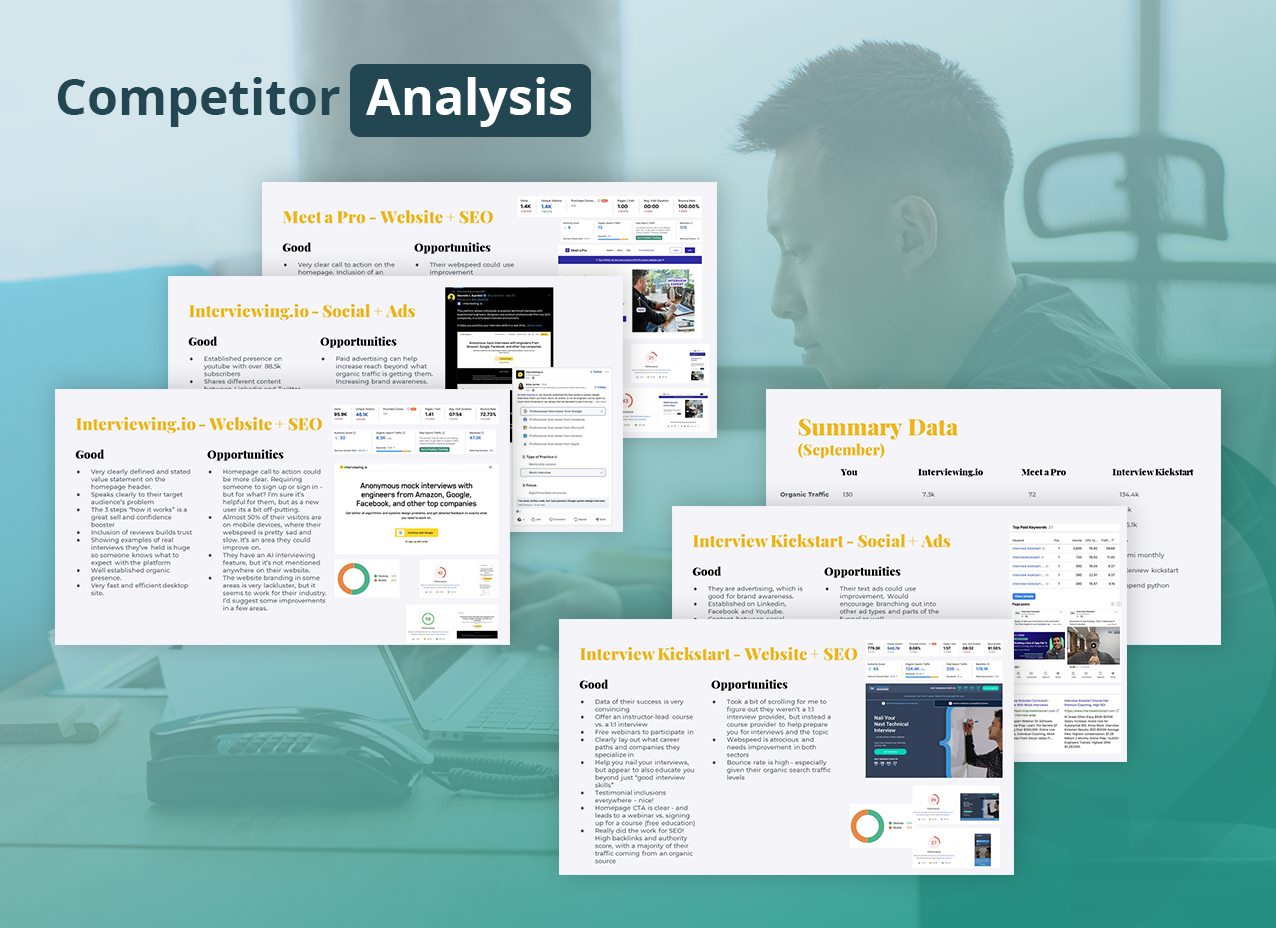 Marketing Audit & Strategy for Hello Interview - Designity