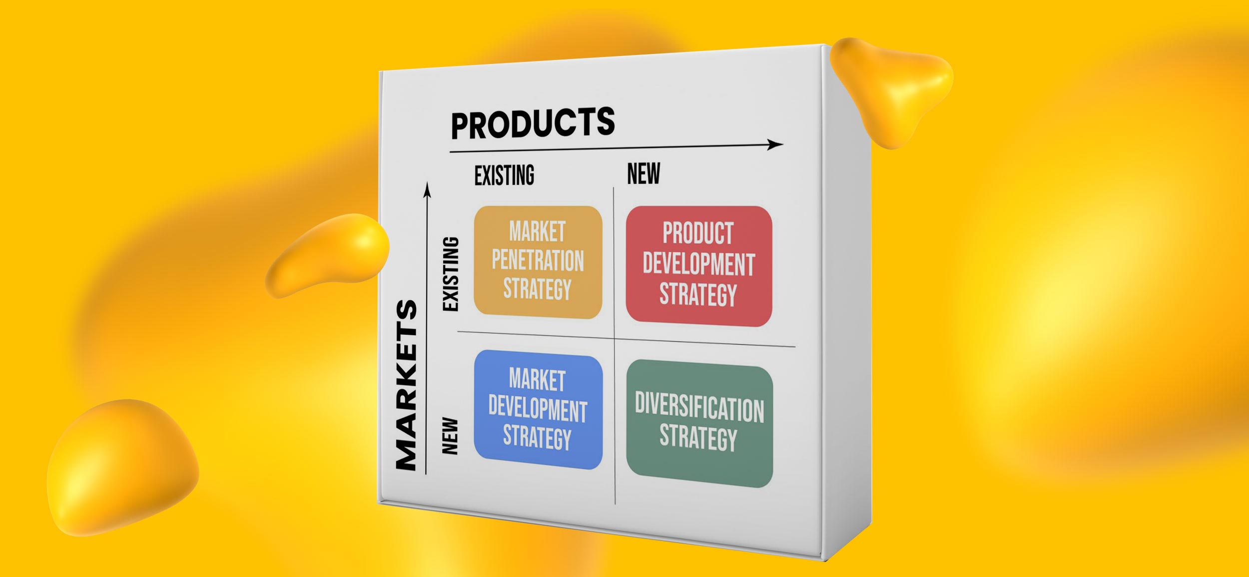 The Product Market Growth Matrix: Advanced Strategies to Try - Designity