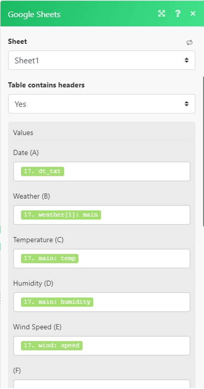 Integromat Iterator and Array Aggregator Finally - Techflow AI Integromat Iterator and Array Aggregator Finally - Techflow AI