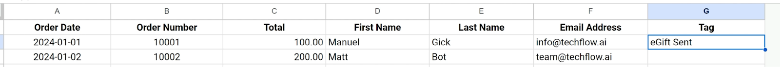 How to Instantly Send E-Vouchers to Your Customers - Techflow AI