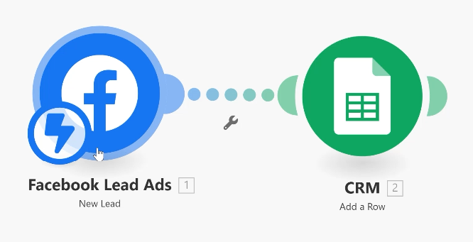 Integrate Facebook Leads with your CRM System - Techflow AI