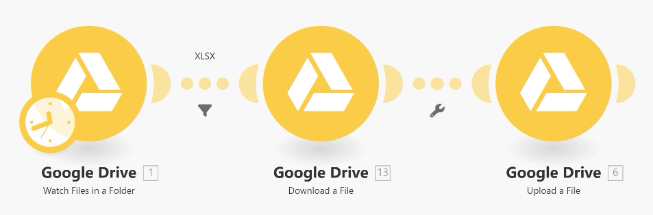 How to Convert File Formats Automatically: A Guide - Techflow AI