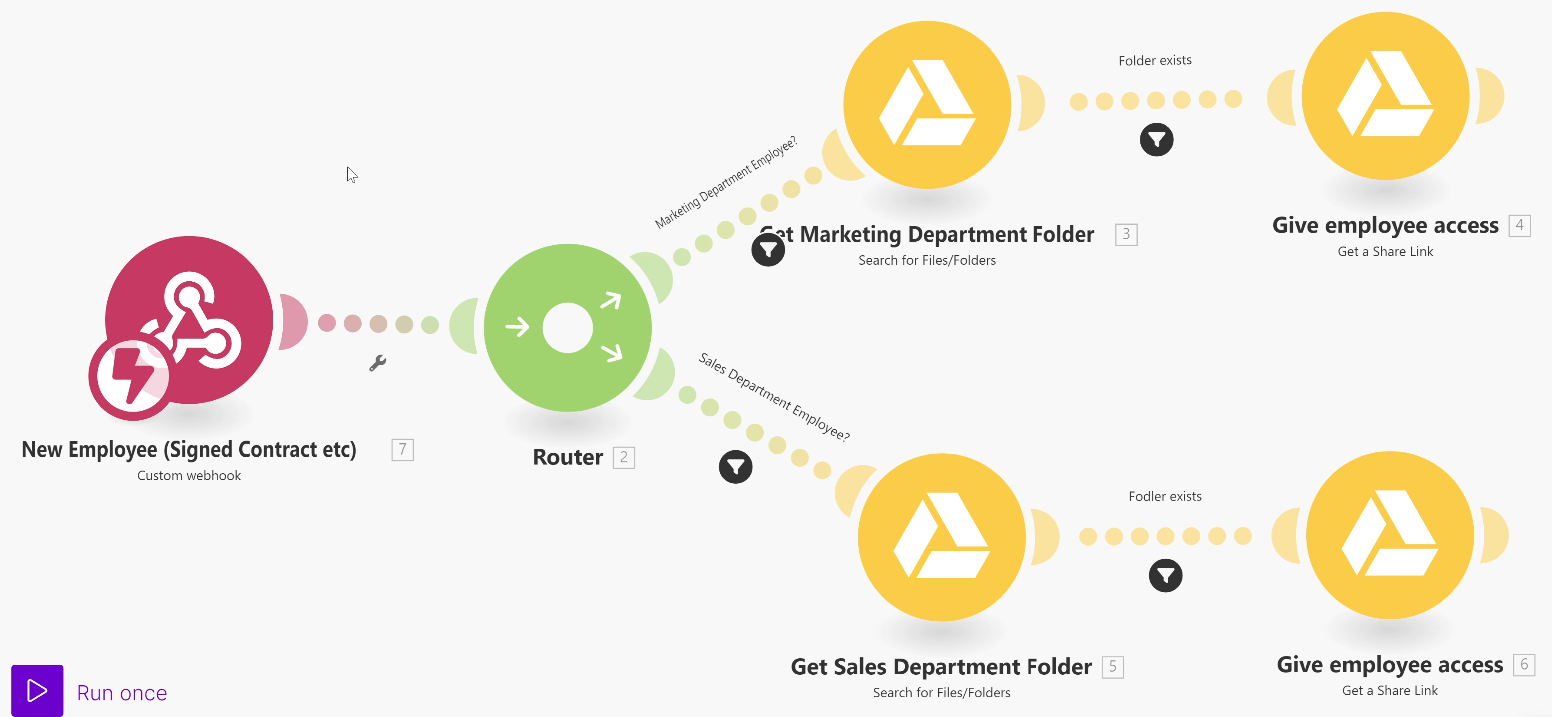 Instant vs Scheduled Triggers on Make - Techflow AI