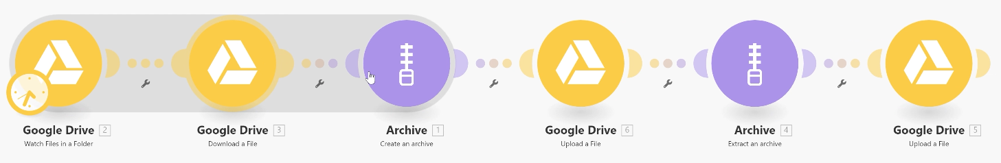 Useful Modules You Can Use Without an Account - Techflow AI