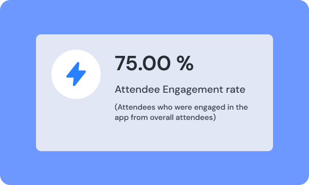 Next-Generation Mobile App for Events & Conferences 2024 - Eventify