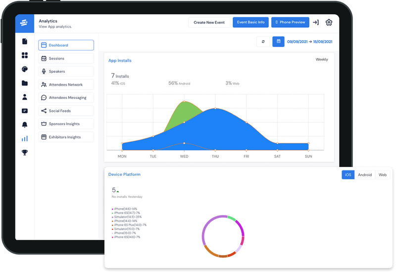 Multiple Event Analytics Dashboard | Eventify