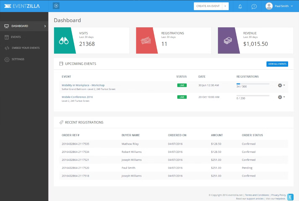 What is a run of show? A complete Guide For 2024 with Template