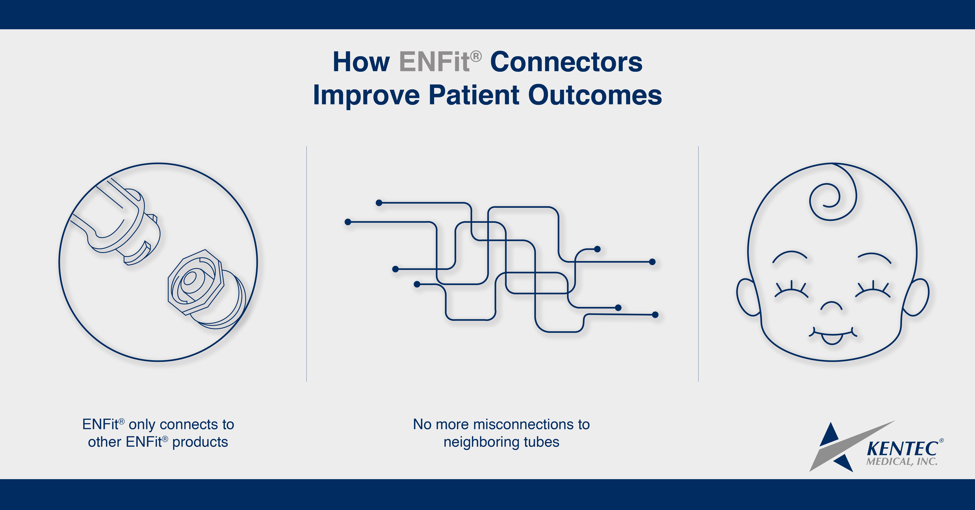 Kentec® AccuTemp-Probes and Probe Covers Nursery