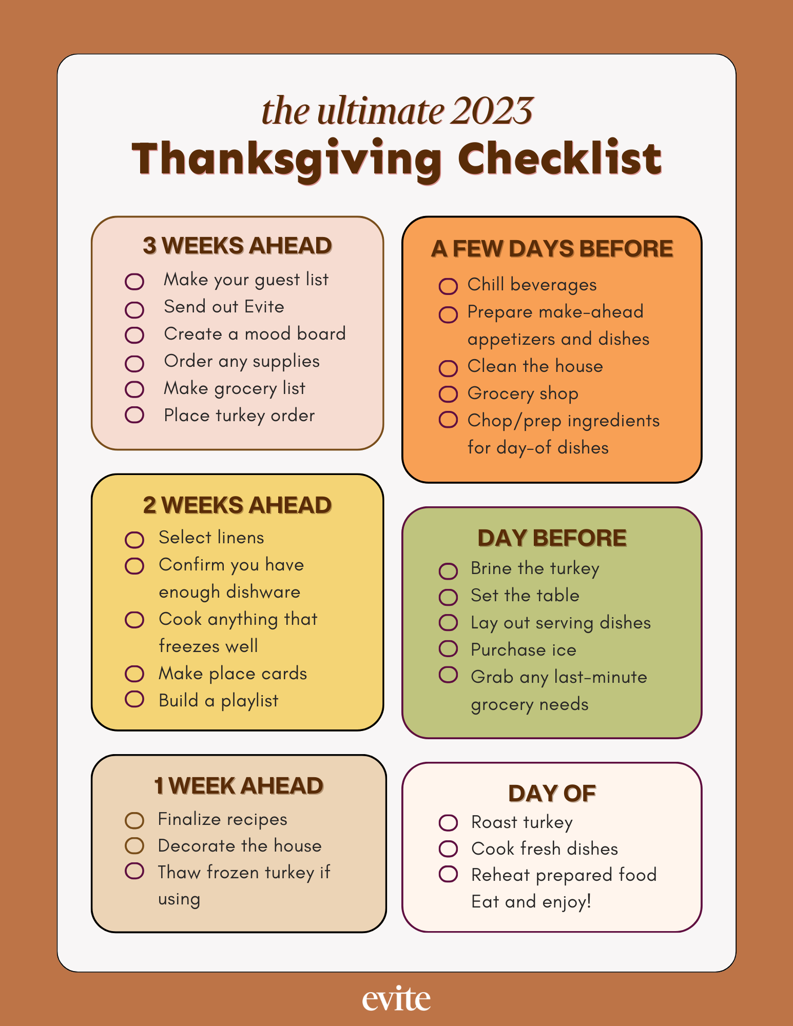 Thanksgiving Planning | Evite