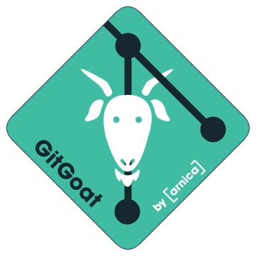 GitGoat: An Open Source Project of Intentionally (Riskless) Misconfigured GitHub Organizations