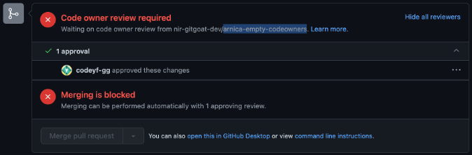 GitHub CODEOWNERS: What Every Developer Should Know