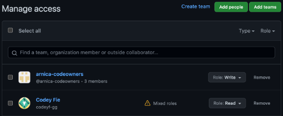 GitHub CODEOWNERS: What Every Developer Should Know