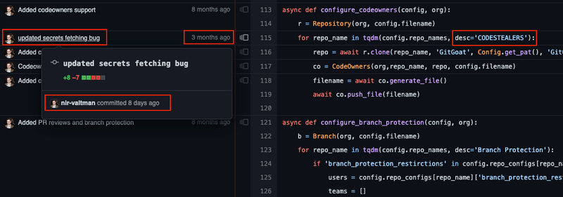 Demystifying the Pl0x GitHub attack