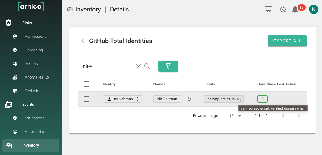 What to Consider Before Enforcing Multi-Factor Authentication (MFA) on ...