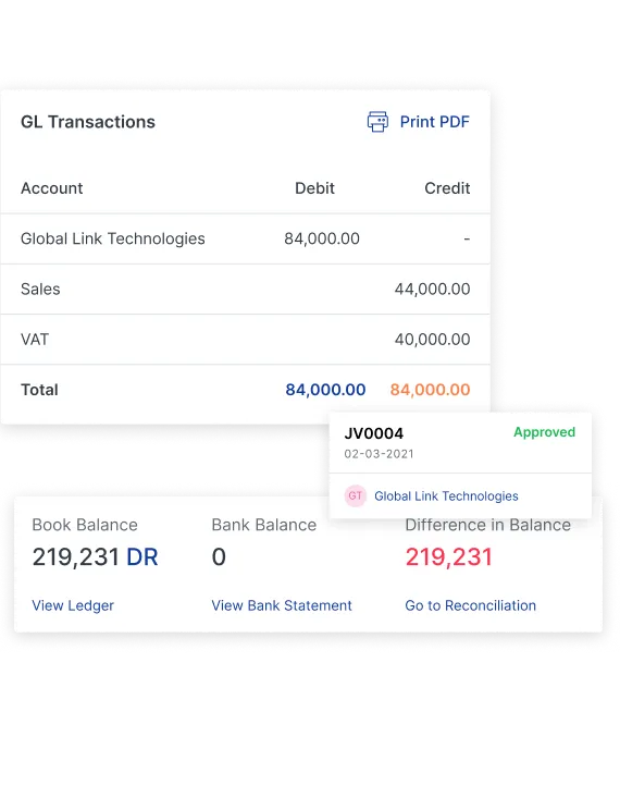 Tigg Accounting Software