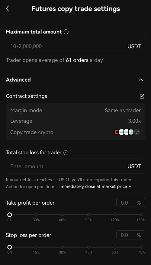What Is Copy Trading? | Bitskwela