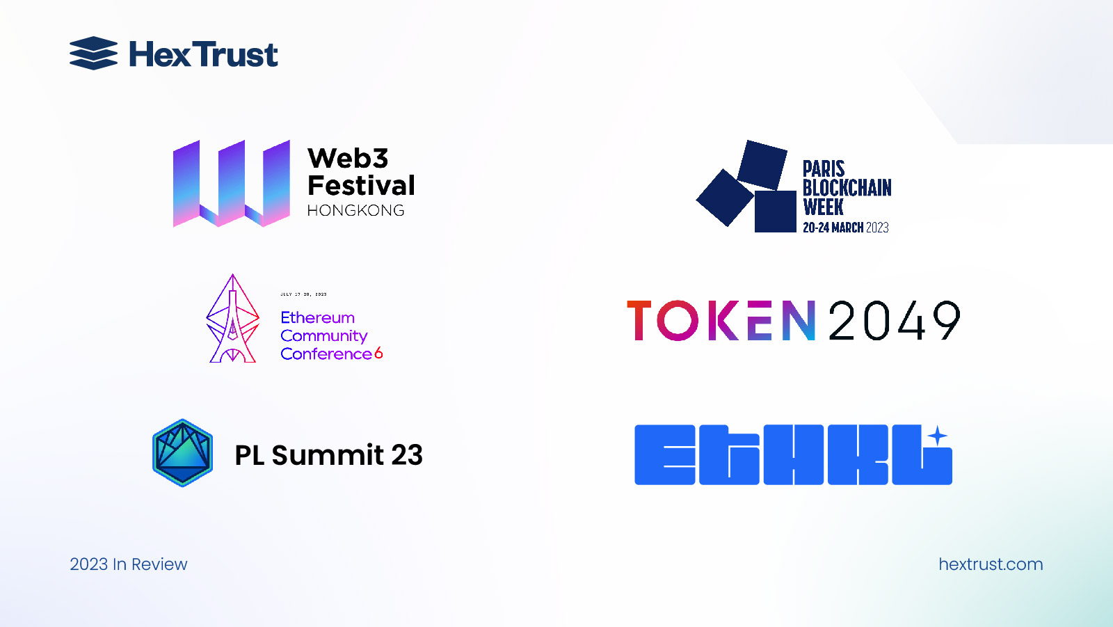 Hex Trust 2023 In Review | Hex Trust