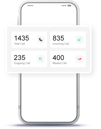 Heyo Phone: Digital Phone Line for Small Business