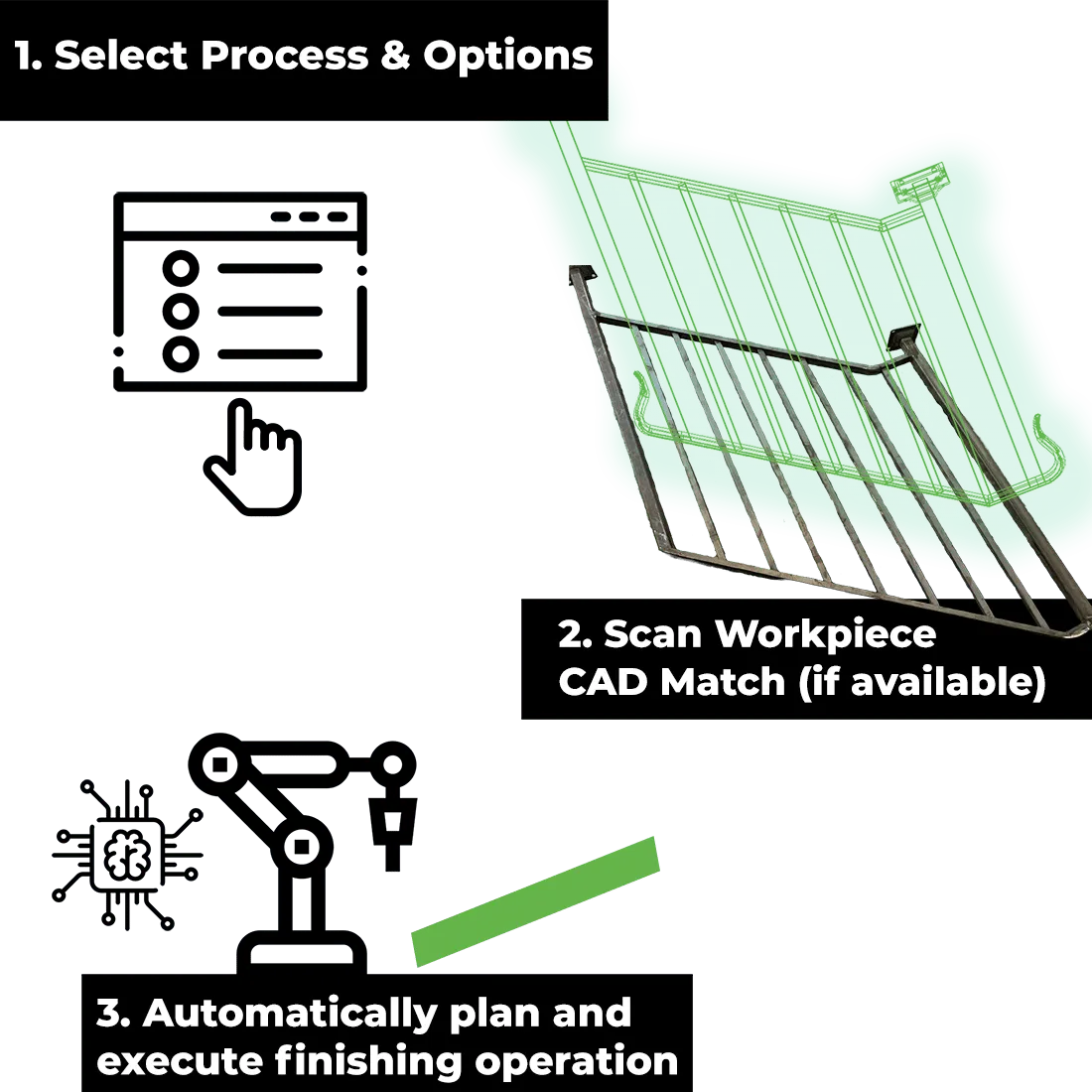 Autonomous Robots for Material Removal & Surface Finishing - Cohesive Robotics