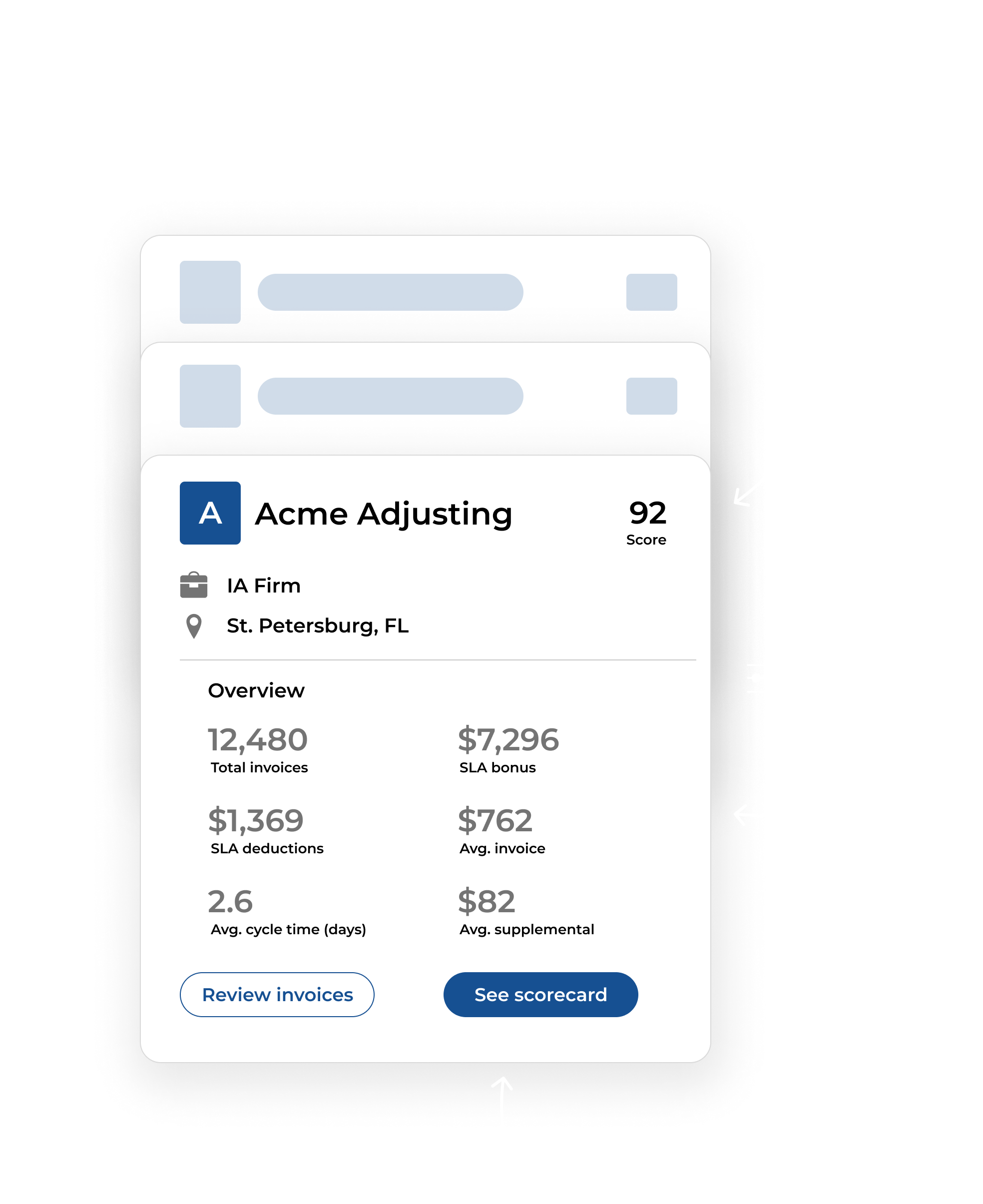Reduce LAE in 90 days - guaranteed | VIP Software