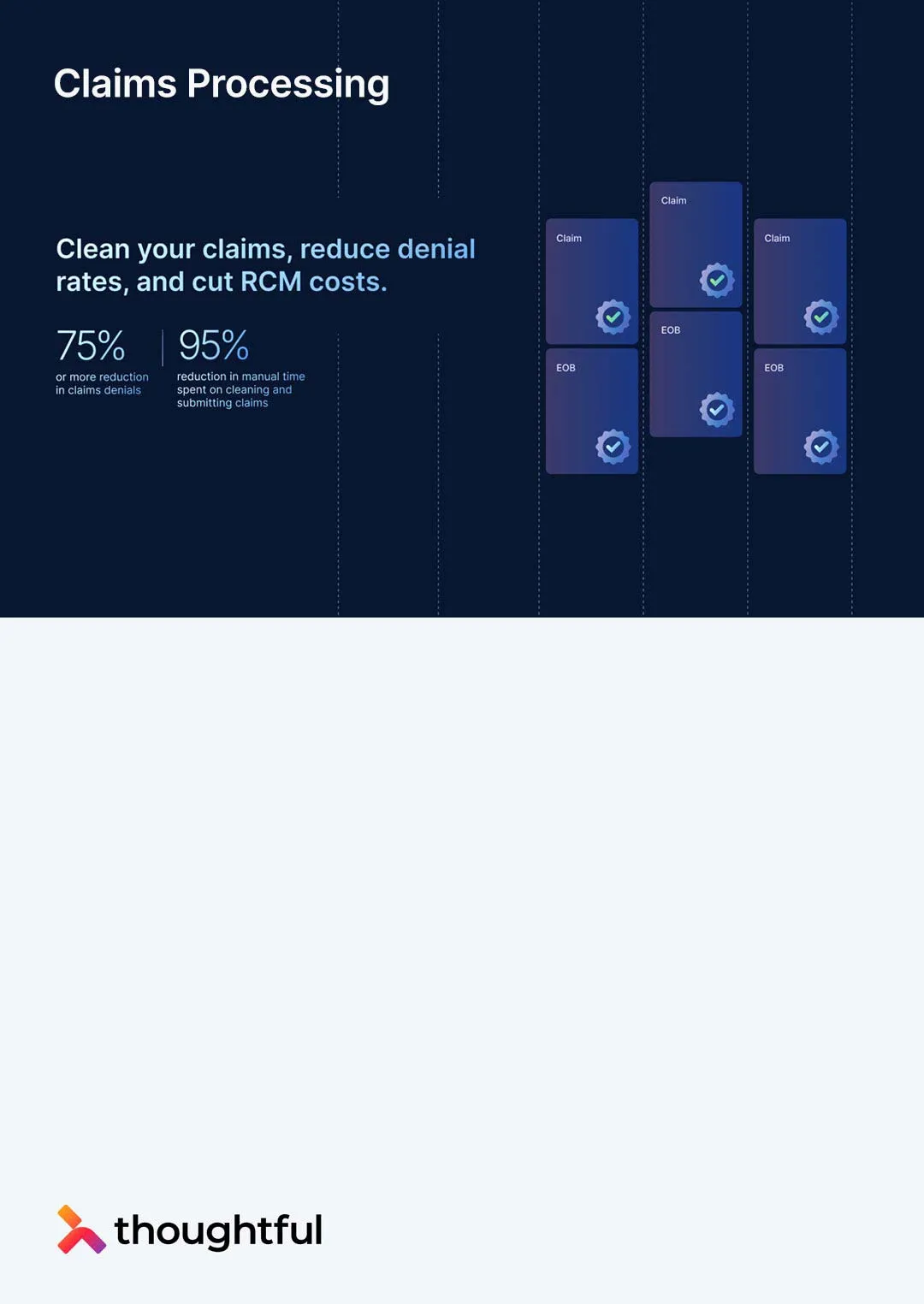 Claims Processing | Thoughtful White Paper