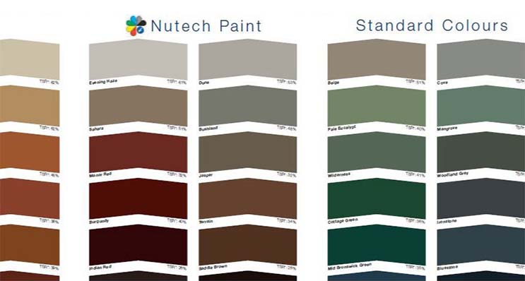 Ultimate Concreting Co | Bendigo Base Concreting Company