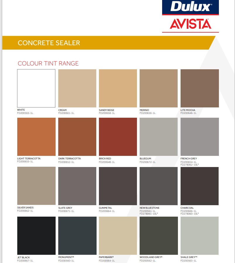 Ultimate Concreting Co | Bendigo Base Concreting Company