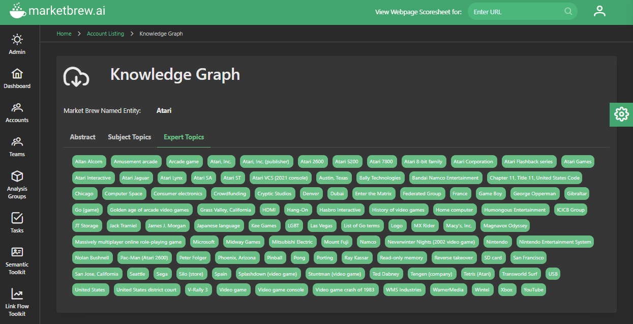 Named Entity Recognition and SEO: The Ultimate Guide