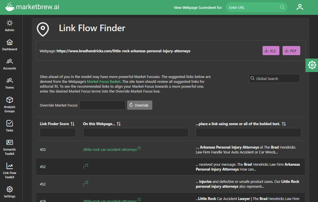 The Importance of Link Graphs in SEO