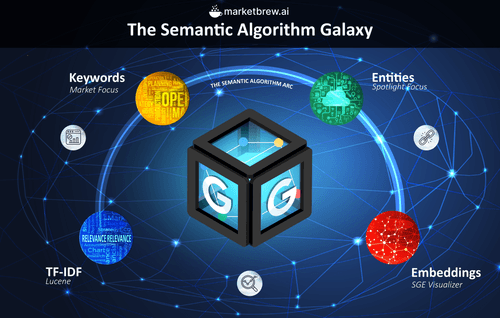 The Search Engine's Semantic Algorithm Arc