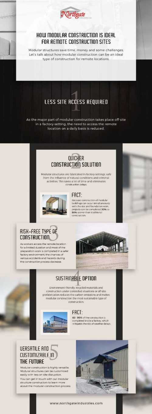 How Modular Construction Is Ideal For Remote Construction Sites