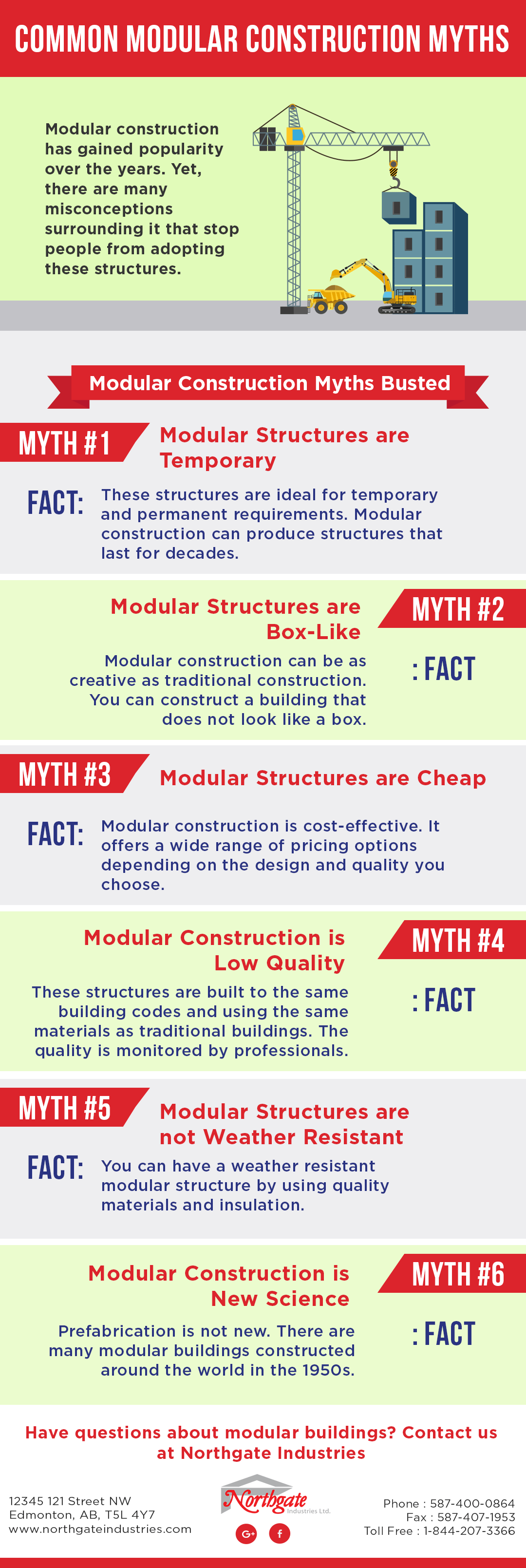 Common Modular Construction Myths