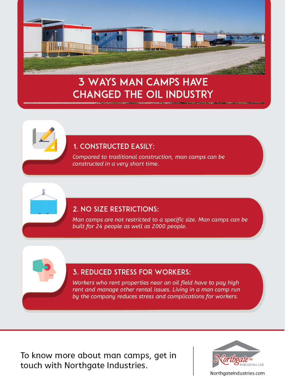 3 Ways Man Camps Have Changed The Oil Industry