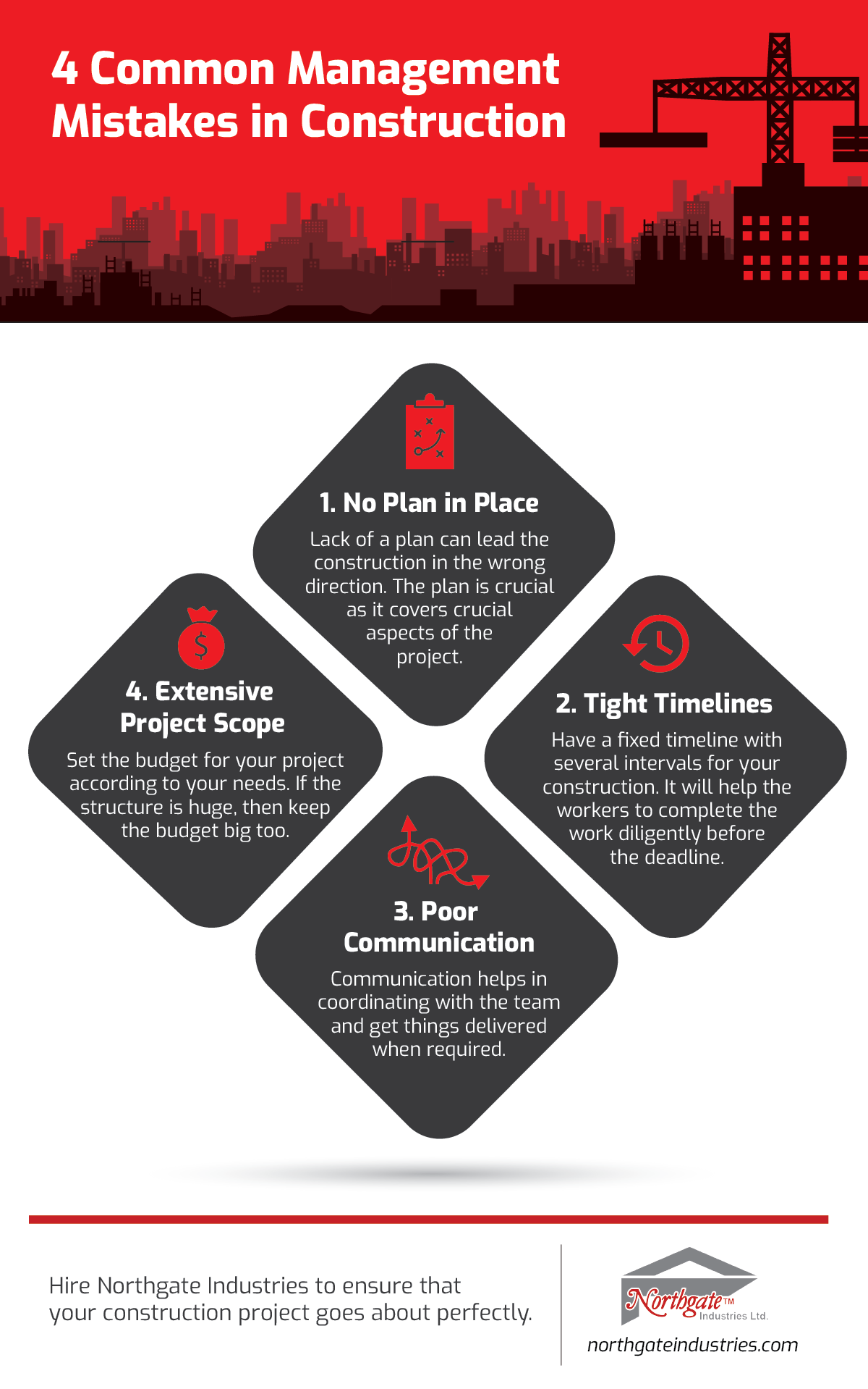 4 Common Management Mistakes in Construction