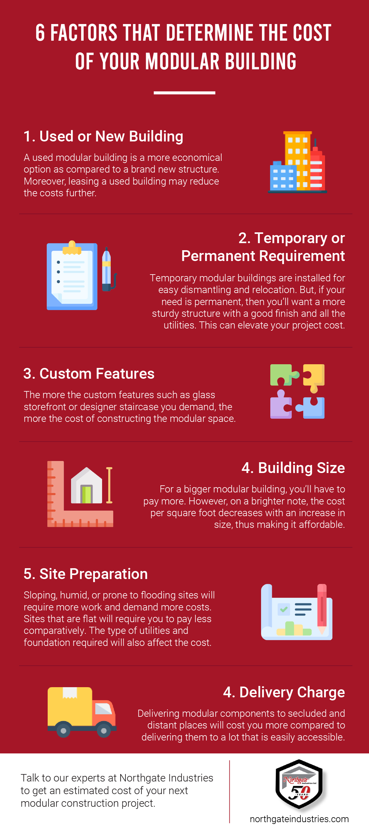 6 Factors That Determine The Cost of Your Modular Building