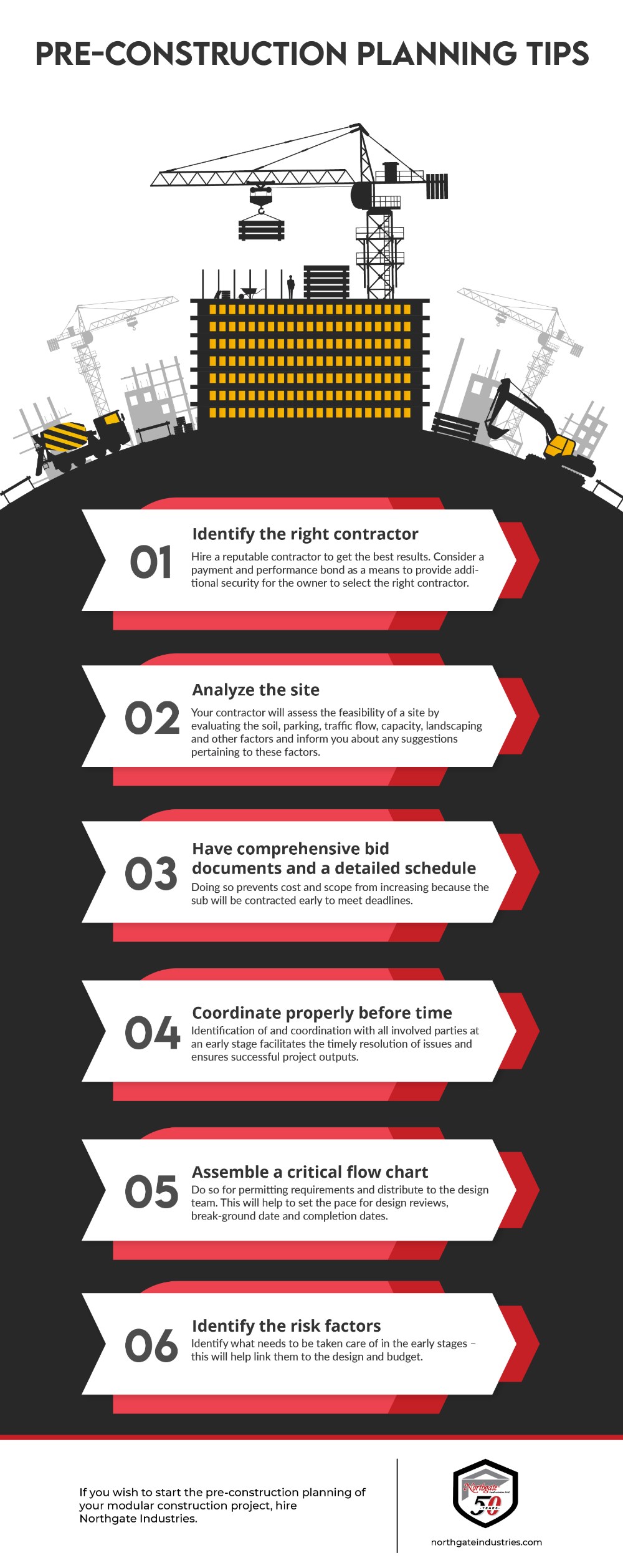 Pre-Construction Planning Tips