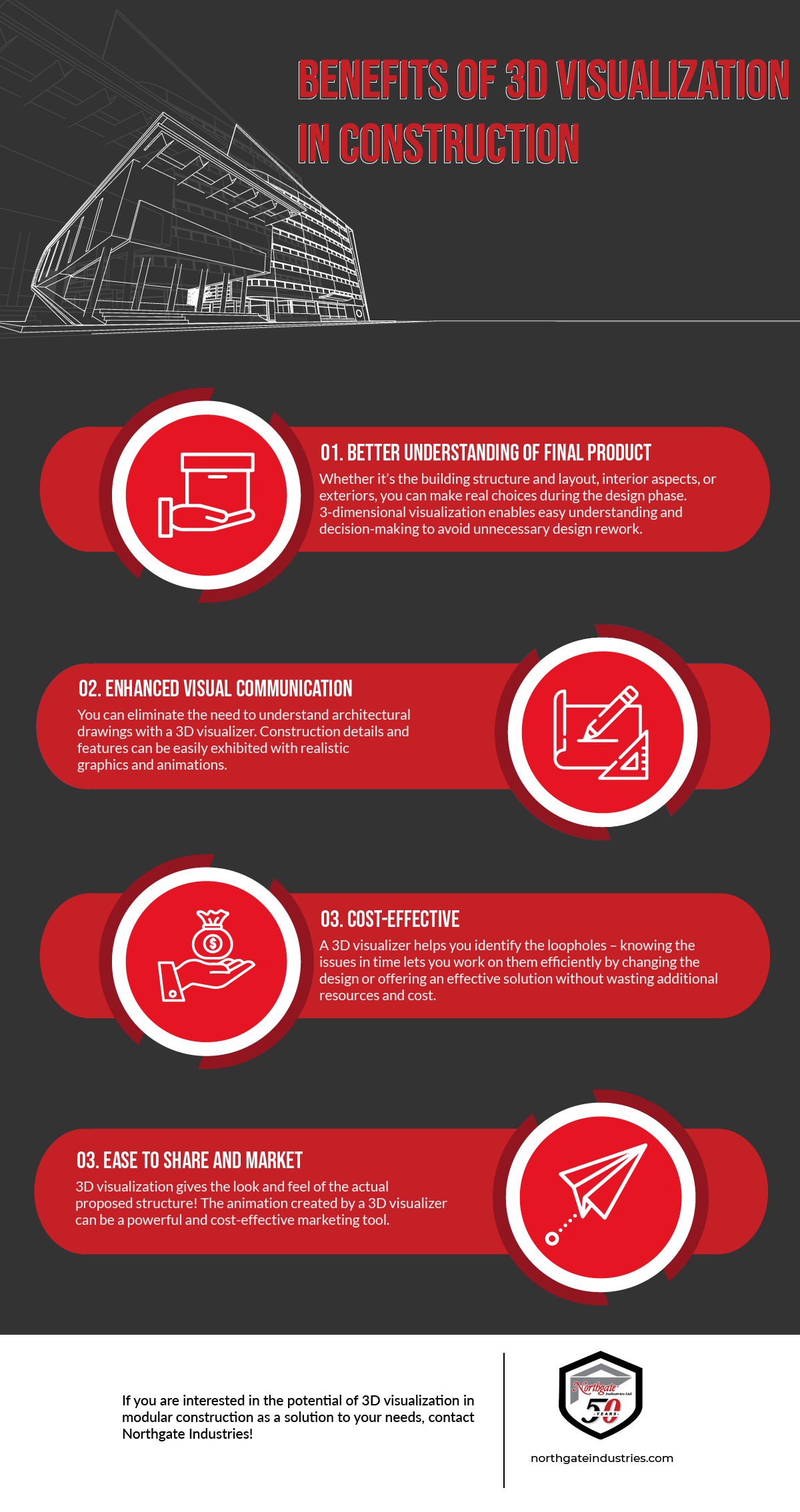 Benefits of 3D Visualization in Construction