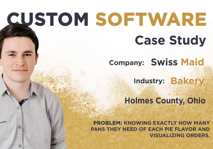 Software Tools & Tips to Grow Your Company | Integro