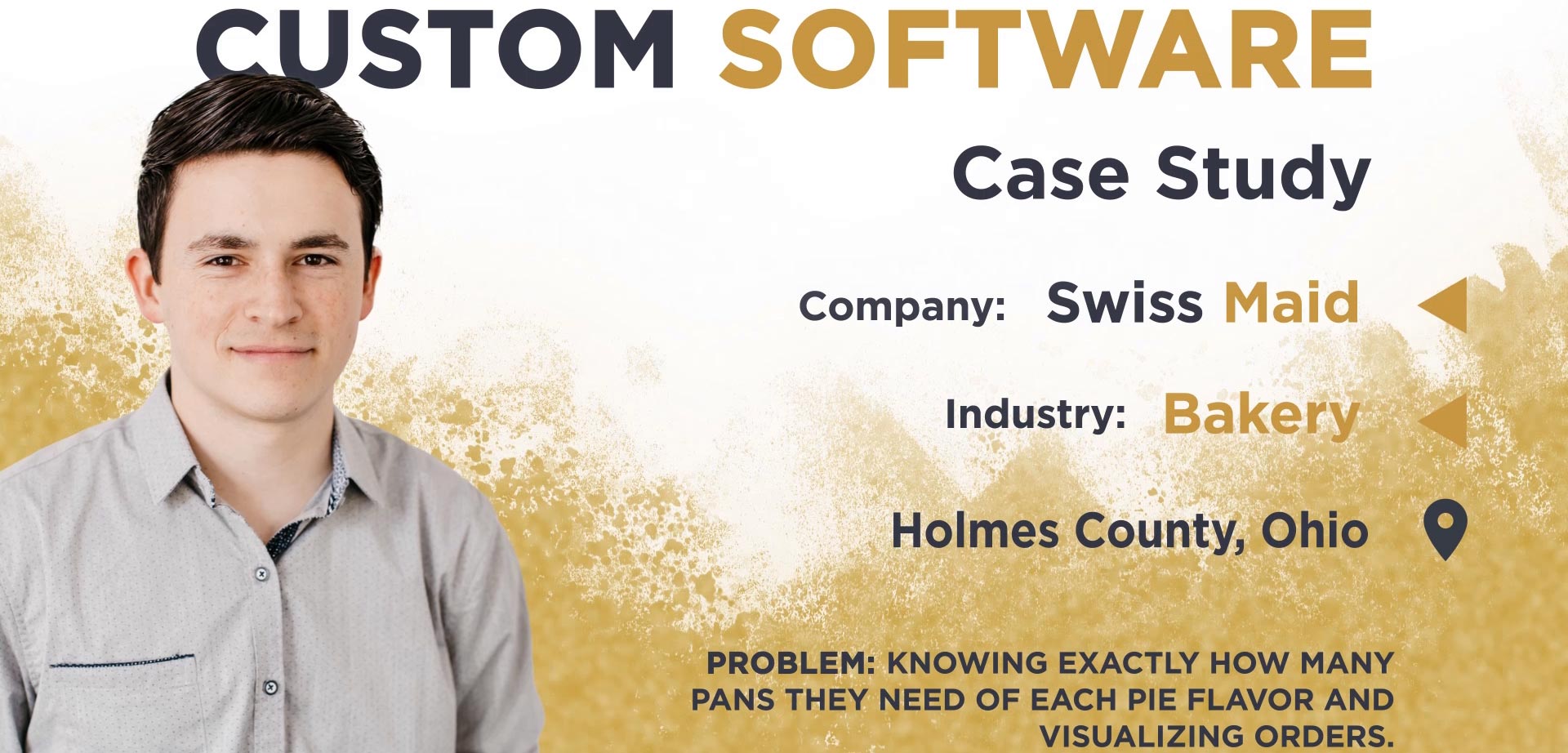 Integro Software | Hire a Software Guide Today